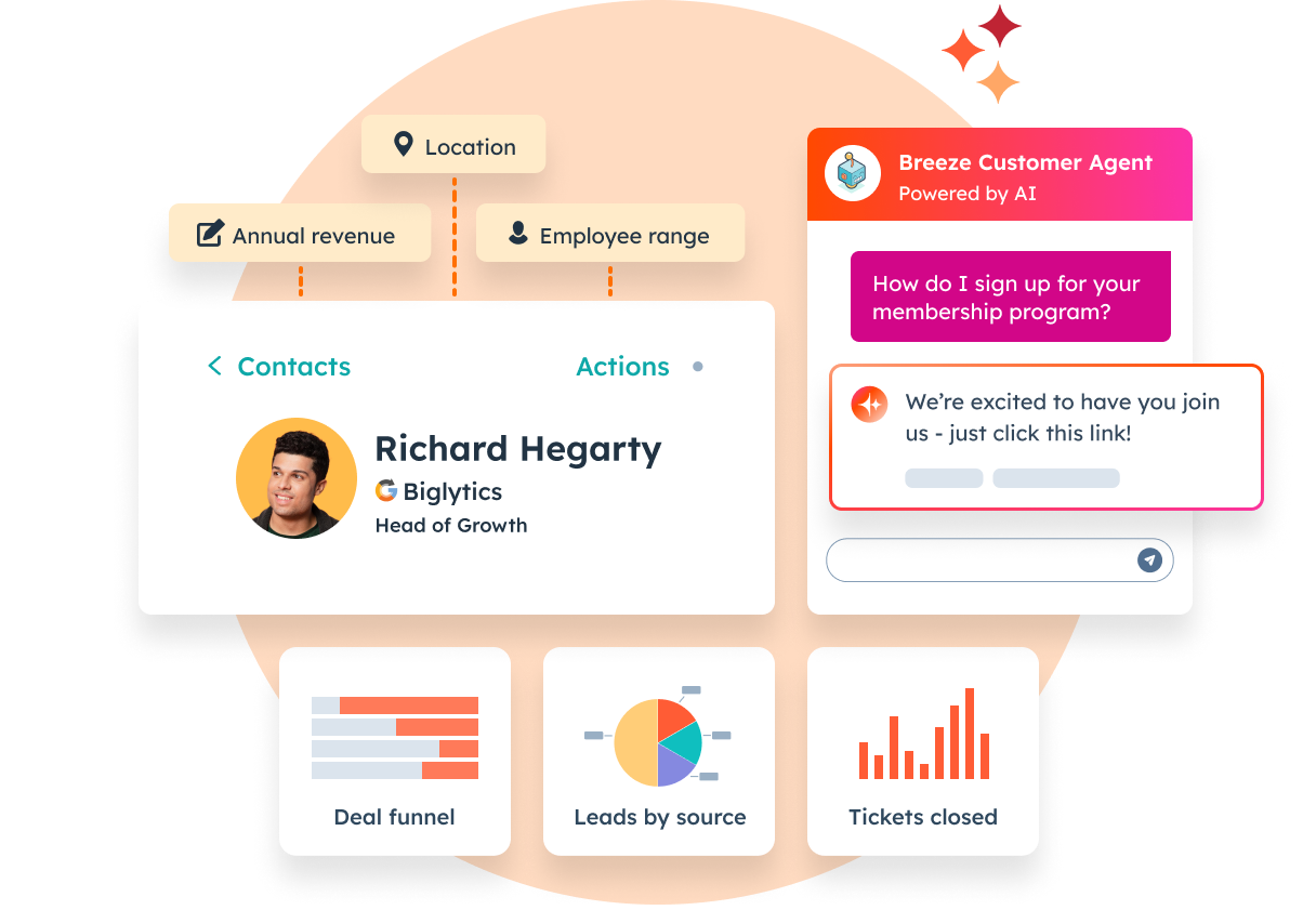 HubSpot: Platforma Customer Experience z AI. Cloud CX dla firm
